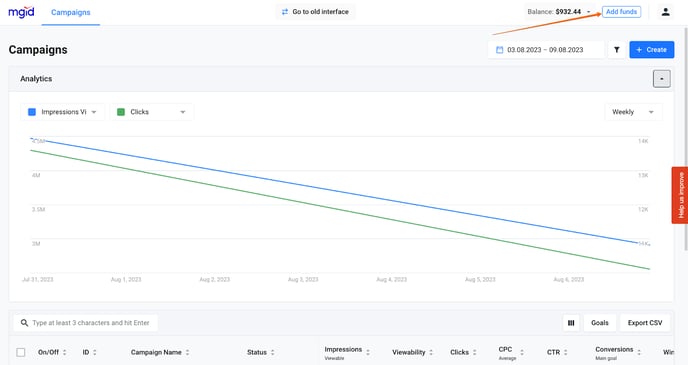 Pricing and Billing Model